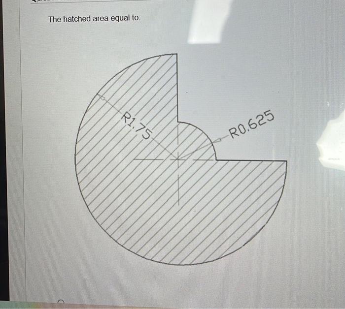 Solved The hatched area equal to: | Chegg.com