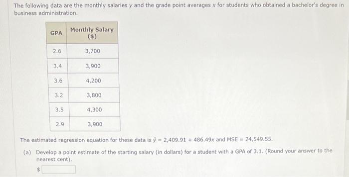 Solved The following data are the monthly salaries y and the | Chegg.com
