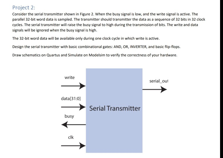 Project 2: Consider the serial transmitter shown in | Chegg.com