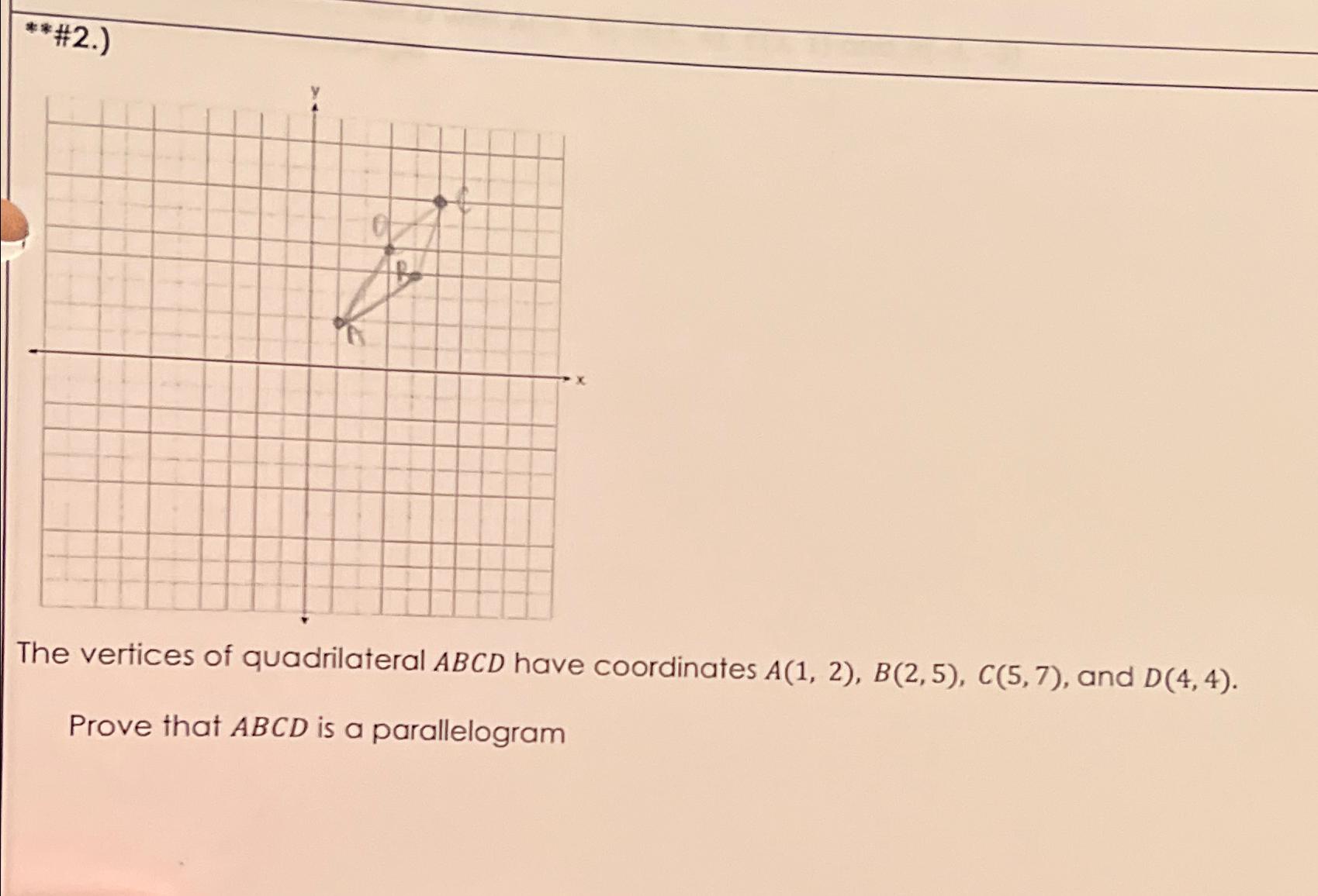 Solved ?****#2.1The vertices of quadrilateral ABCD have | Chegg.com