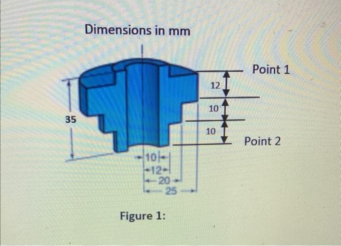 Solved 23) The axisymmetric part shown in Figure 1 to be | Chegg.com