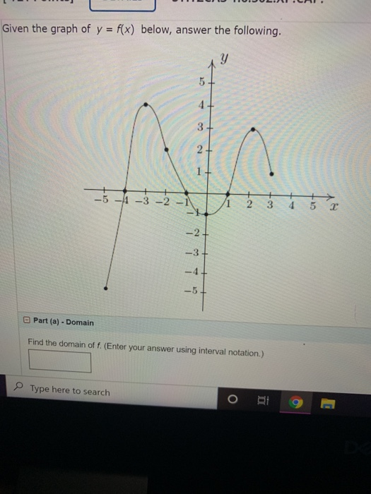 Solved Given the graph of y = f(x) below, answer the | Chegg.com