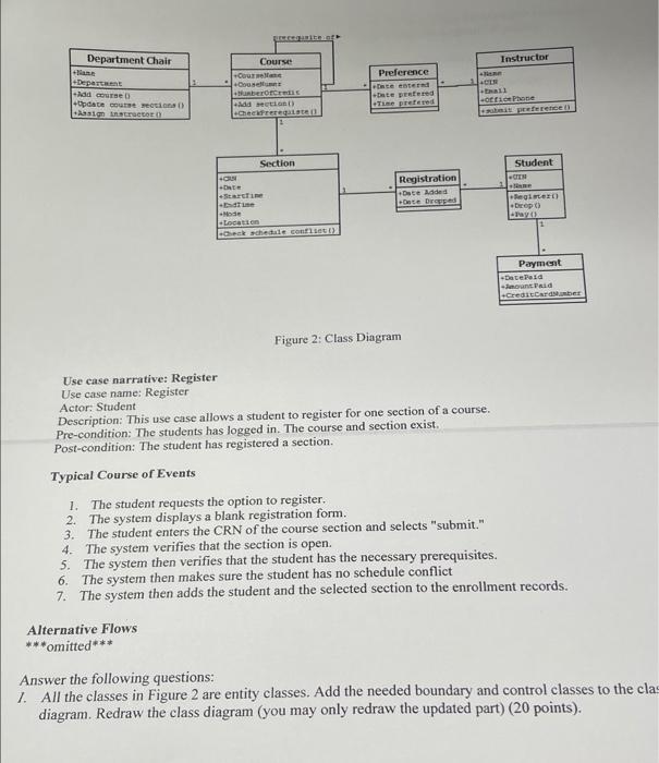 Solved Use case narrative: Register Use case name: Register | Chegg.com