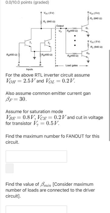 Solved 0.0/10.0 points (graded) For the above RTL inverter | Chegg.com