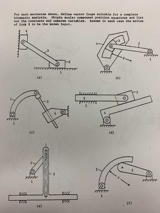 For each mechanism shown, define vector loops | Chegg.com