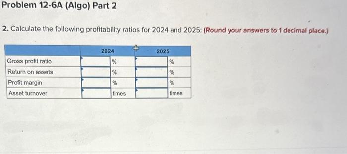 Solved Required information Problem 12-6A (Algo) Use ratios | Chegg.com