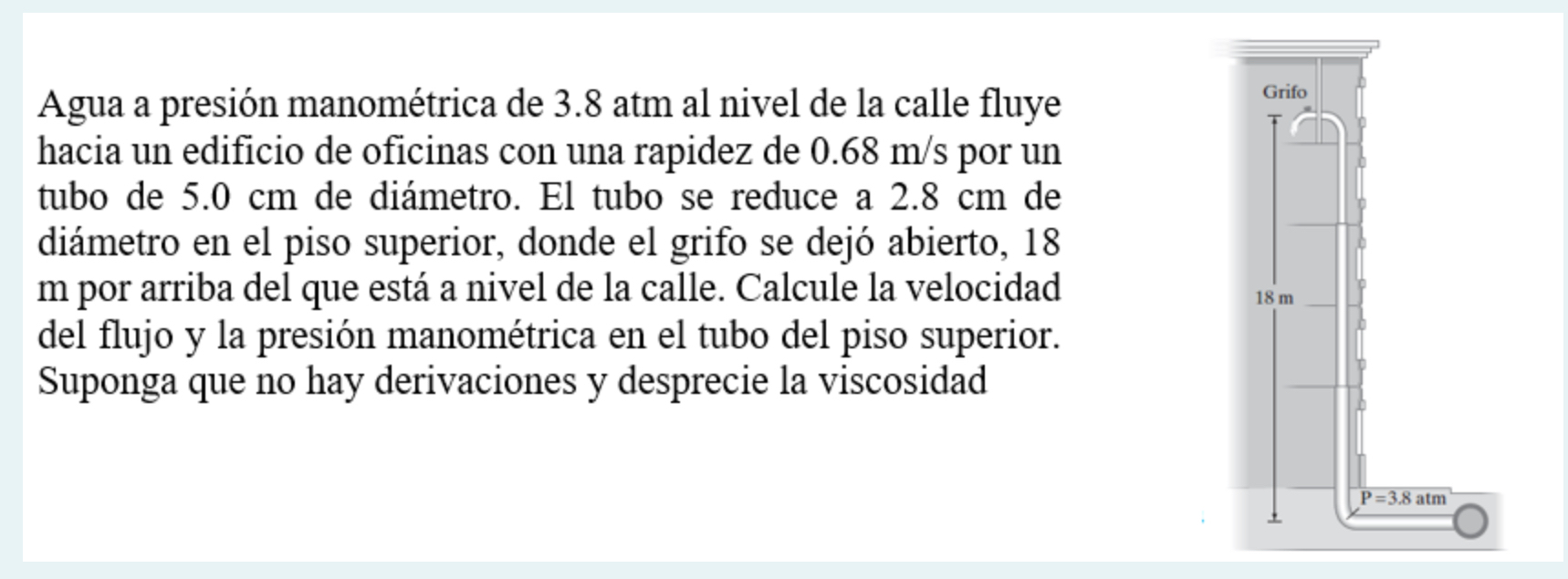 Solved Agua a presión manométrica de 3.8atm al nivel de la | Chegg.com