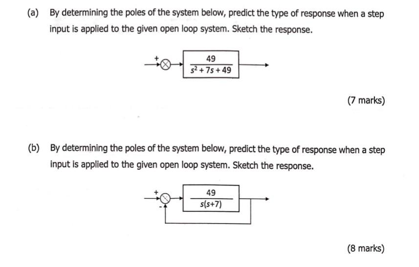 Solved a) By determining the poles of the system below, | Chegg.com
