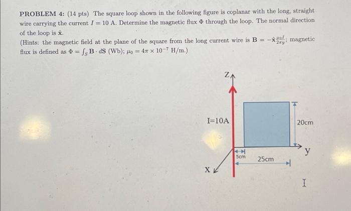 Solved PROBLEM 4: (14 pts) The square loop shown in the | Chegg.com