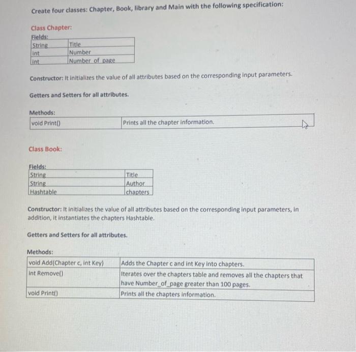 Solved Create four classes: Chapter, Book, library and Main | Chegg.com