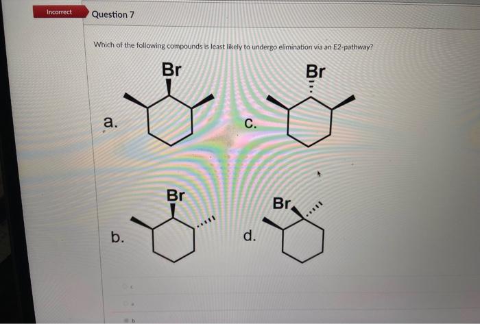 Solved Which of the following compounds is least likely to | Chegg.com