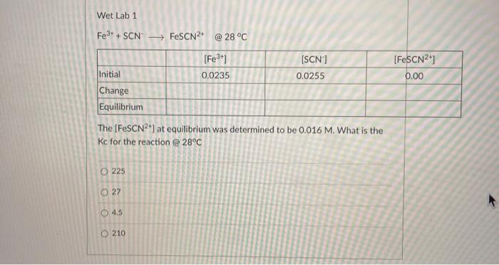 Solved Wet Lab 1 Fe3+ + SCN -→ FeSCN2+ @ 28 °C [Fe3+) [SCN1 | Chegg.com
