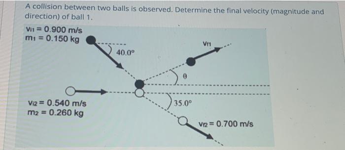 Solved A collision between two balls is observed. Determine | Chegg.com