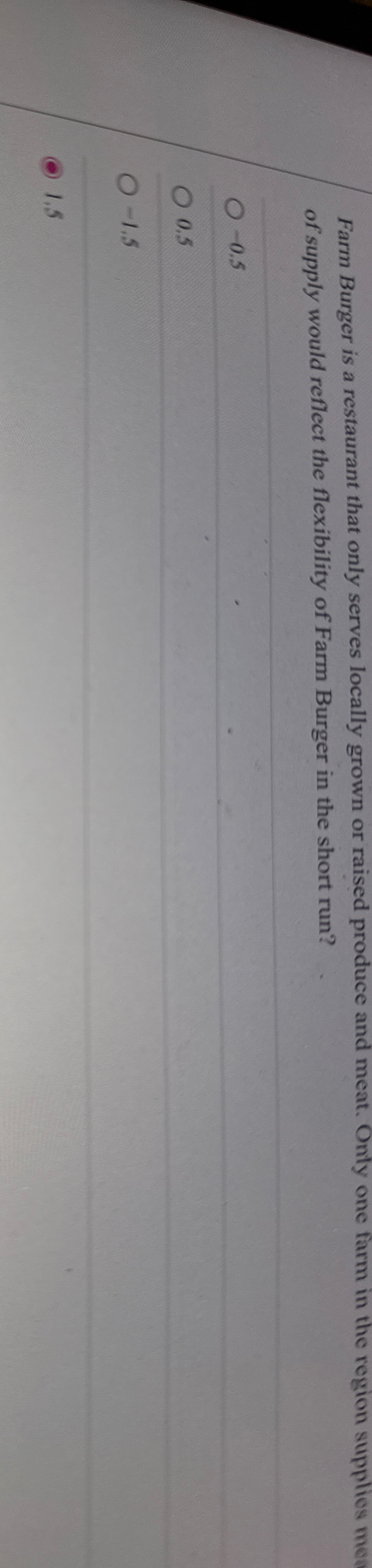 Solved Farm Burger is a restaurant that only serves locally | Chegg.com