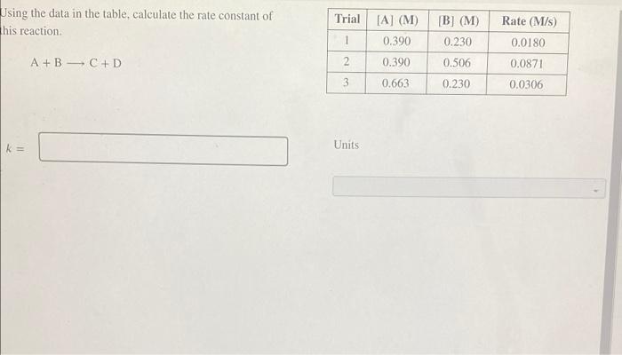Solved Jsing the data in the table, calculate the rate | Chegg.com Solved Jsing the data in the table, calculate the rate | Chegg.com