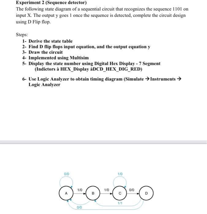 Solved Experiment 2 (Sequence detector) The following state | Chegg.com