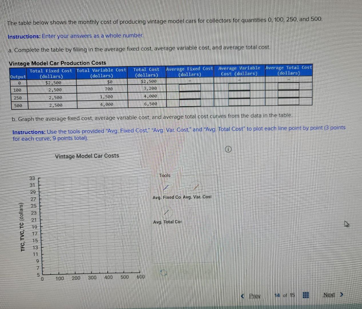 Solved The table below shows Crystals s total cost of | Chegg.com