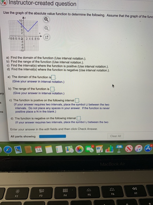 Solved 7x Instructor-created question Use the graph of the | Chegg.com