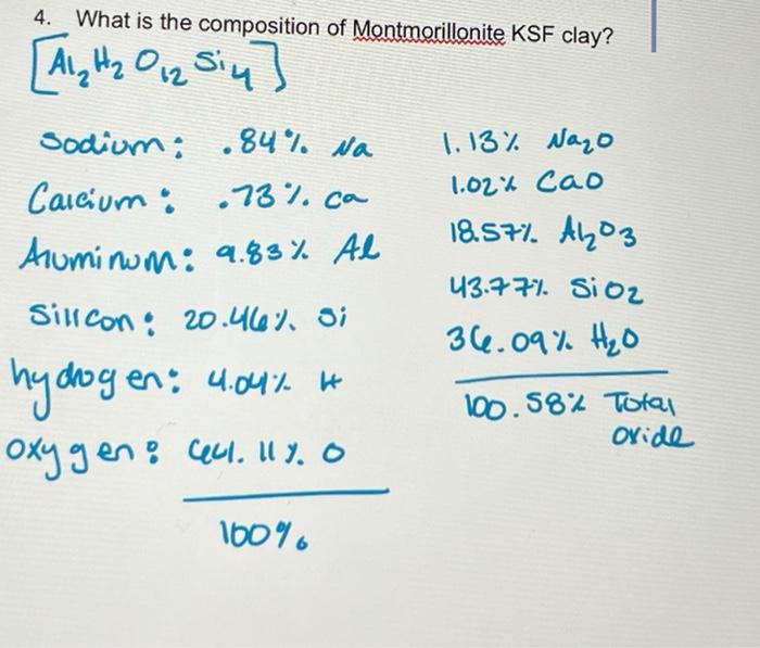 Solution The composition of mort morillonite KSF day | Chegg.com