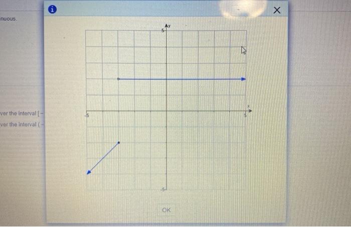 Solved Determine the intervals of the domain over which the | Chegg.com
