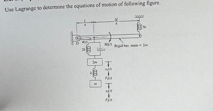 Solved Use Lagrange to determine the equations of motion of | Chegg.com