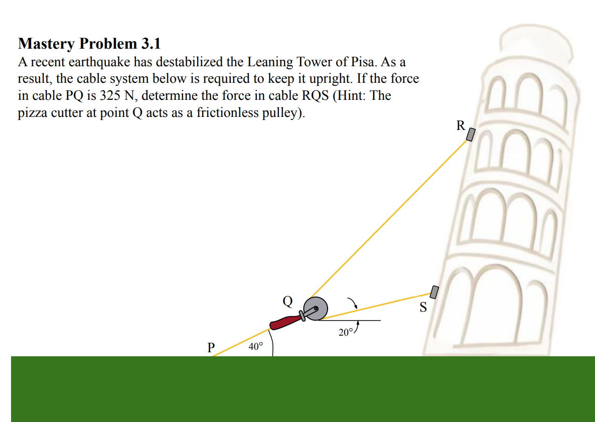 Solved Mastery Problem 3.1A recent earthquake has | Chegg.com