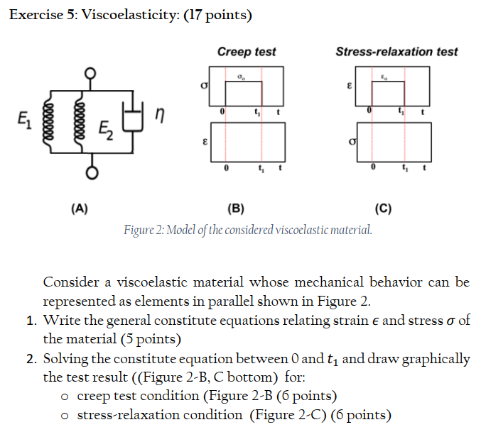 Solved Exercise 5: Viscoelasticity: (17 | Chegg.com