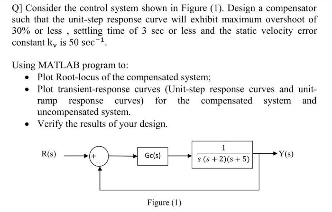 Solved Q] Consider the control system shown in Figure (1). | Chegg.com