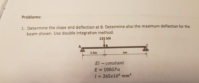 Solved Problems: 1. Determine the slope and deflection at B. | Chegg.com