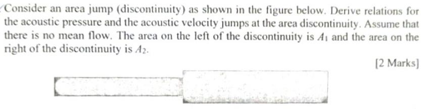 Solved Consider an area jump (discontinuity) ﻿as shown in | Chegg.com