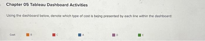Solved Chapter 05 Tableau Dashboard Activities Using the | Chegg.com