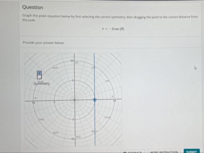 Solved Question Graph the polar equation below by first | Chegg.com