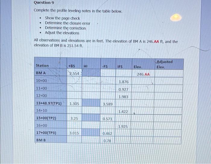 Solved Question 9 Complete the profile leveling notes in the | Chegg.com