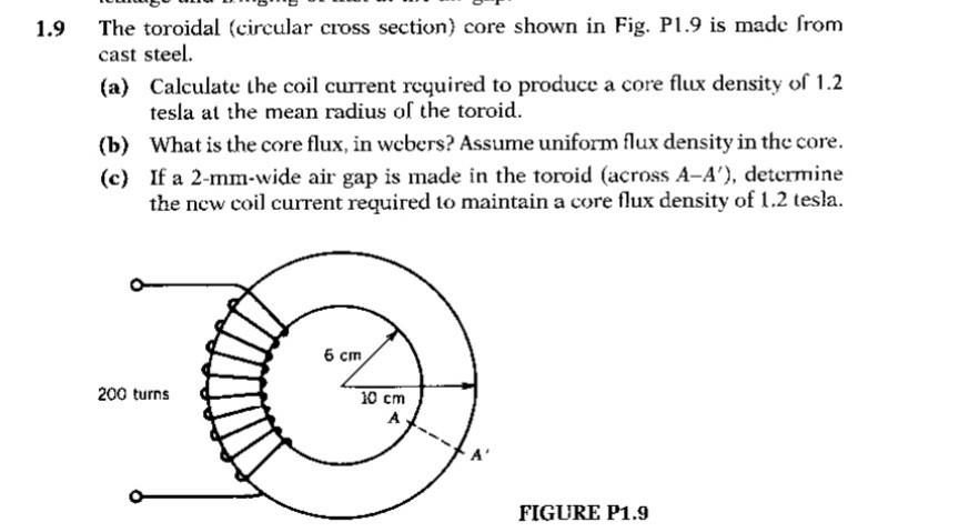 Solved 1 9 The Toroidal Circular Cross Section Core Shown