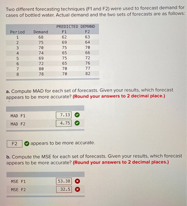 Solved Two different forecasting techniques (F1 and F2) were | Chegg.com
