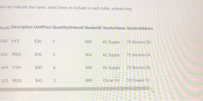Solved Create relational tables that solve the update, | Chegg.com