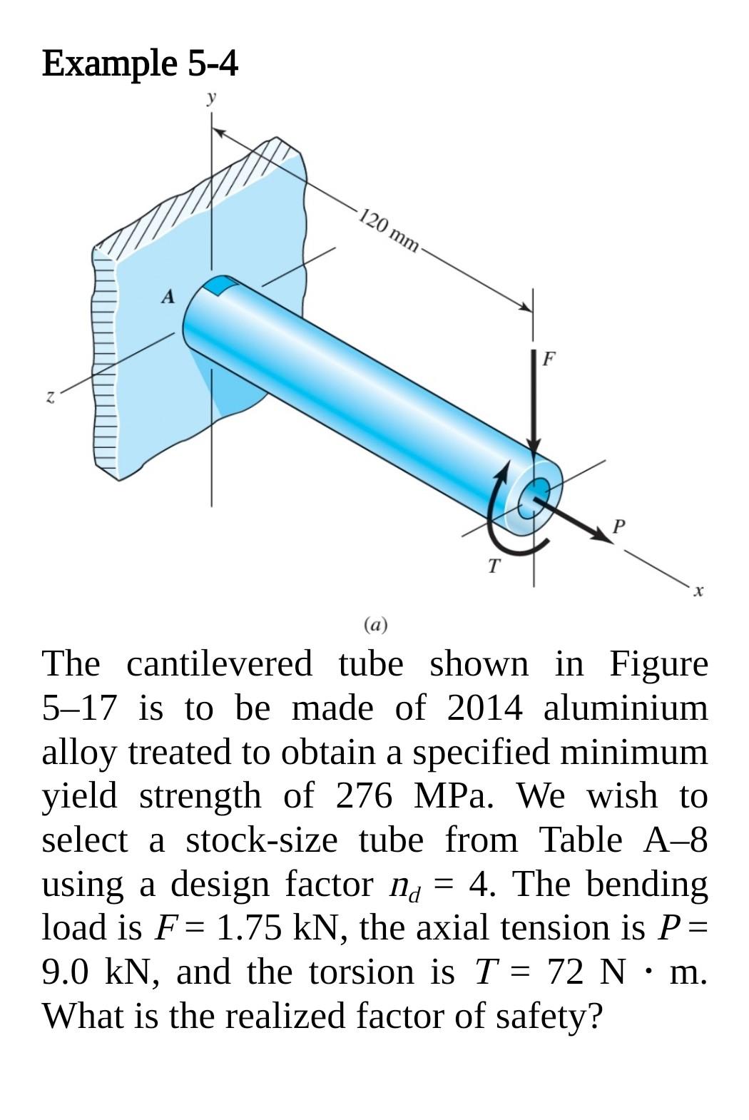Solved Evomnln E−1 (a) The cantilevered tube shown in Figure | Chegg.com