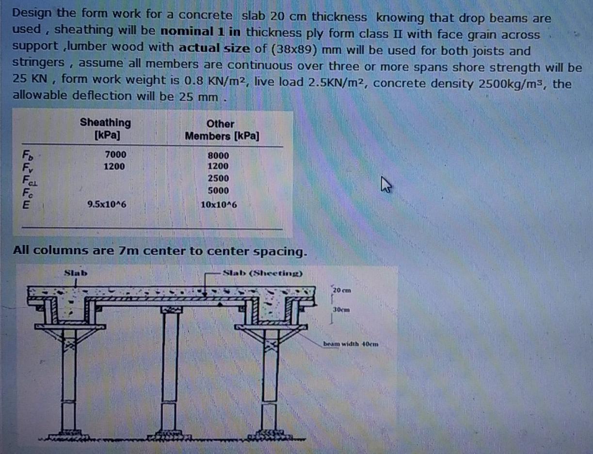 Solved Design the form work for a concrete slab 20 cm | Chegg.com