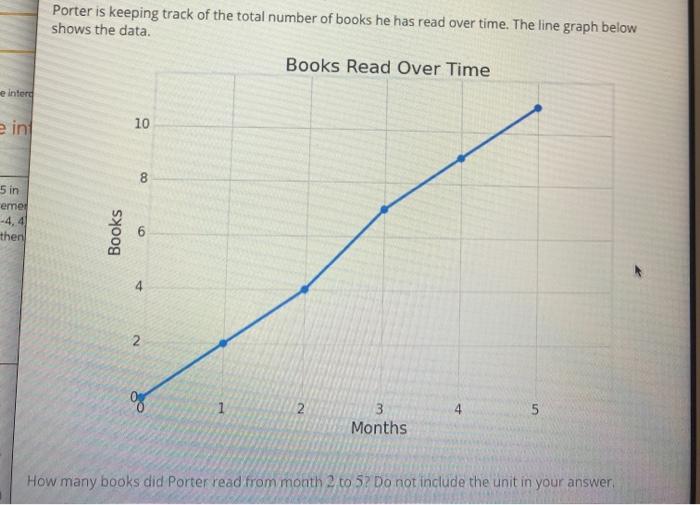 Solved Porter is keeping track of the total number of books | Chegg.com