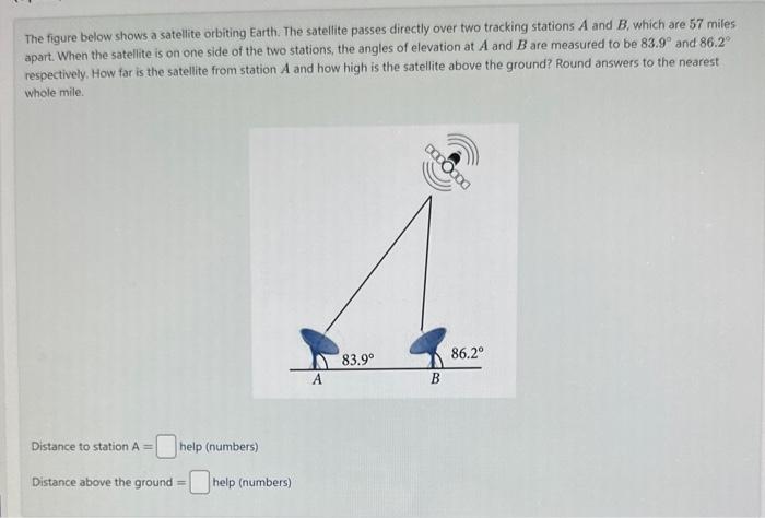Solved The figure below shows a satellite orbiting Earth. | Chegg.com