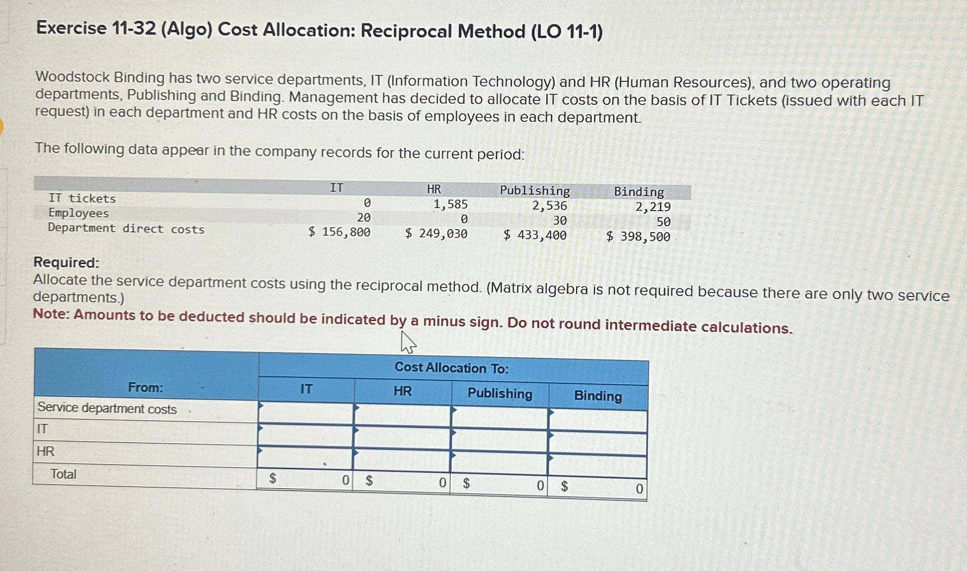 Solved Exercise 11-32 (Algo) ﻿Cost Allocation: Reciprocal | Chegg.com