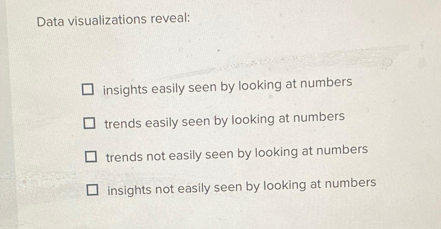 Solved Data visualizations reveal:insights easily seen by | Chegg.com