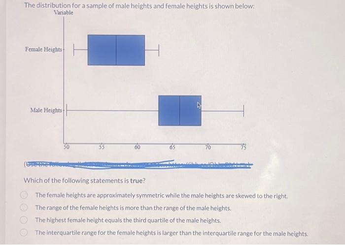 The distribution for a sample of male heights and | Chegg.com