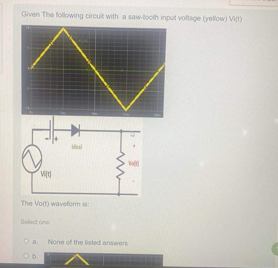 Given The following circuit with a saw-tooth input | Chegg.com