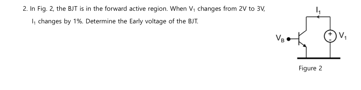 Solved In Fig. 2, ﻿the BJT is in the forward active region. | Chegg.com