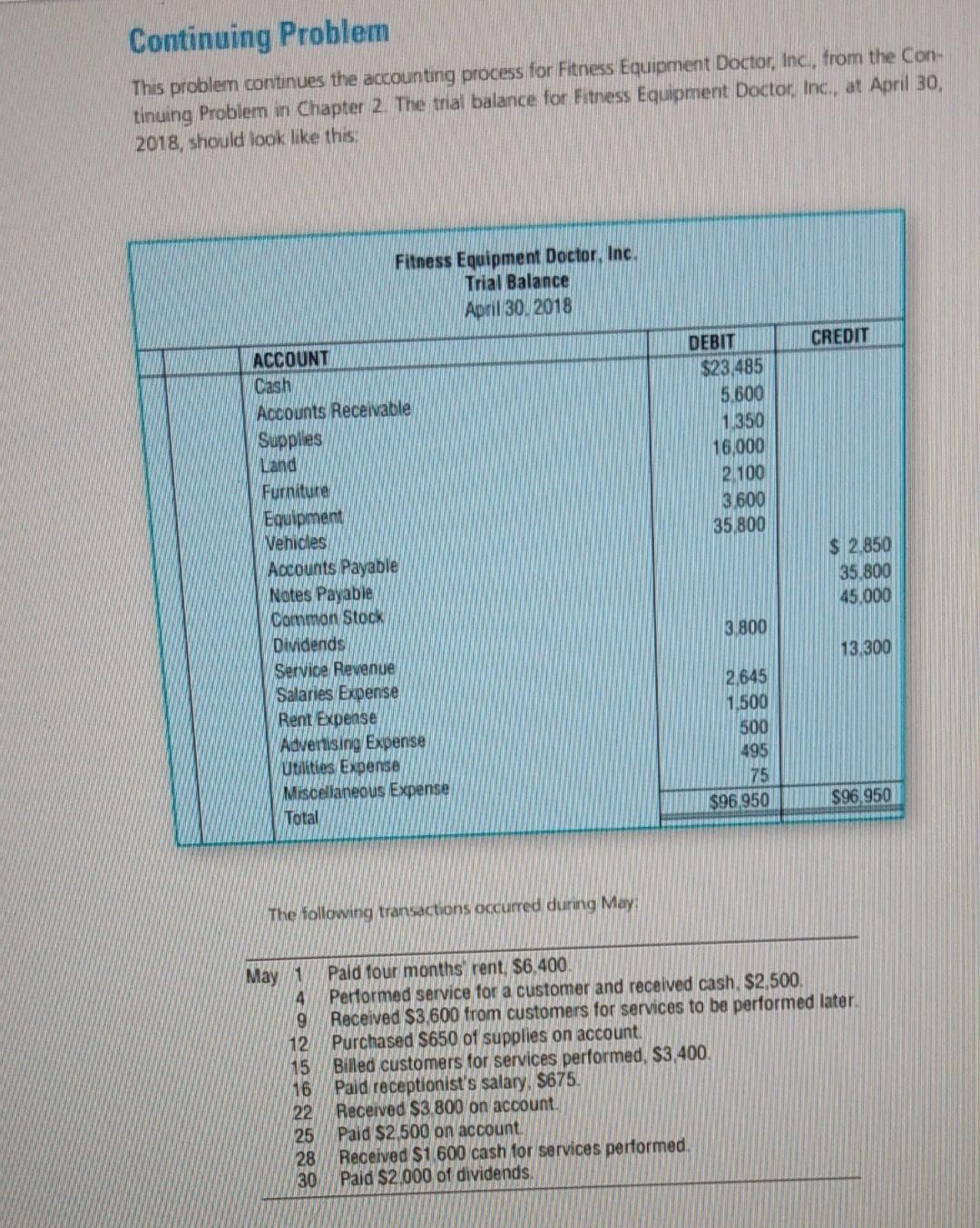 Solved Continuing Problem This problem continues the | Chegg.com