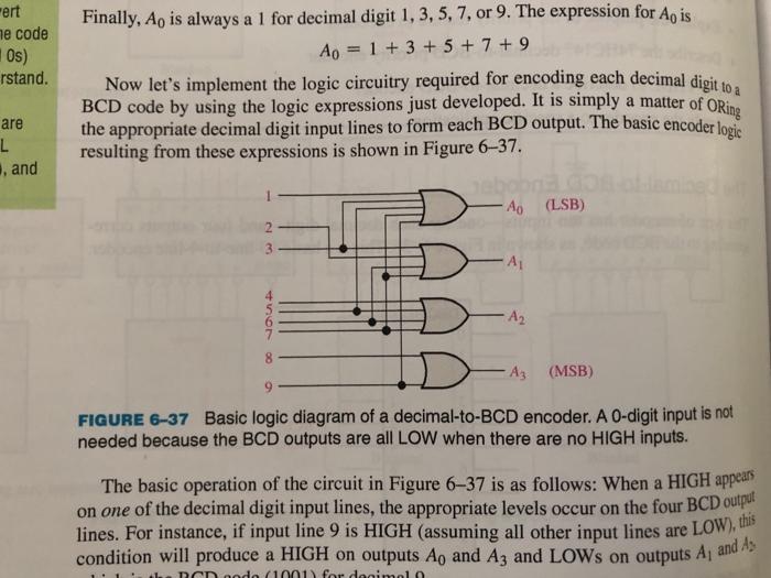 Solved 75 8 9 74HC42 FIGURE 6-77 22. A 7-segment | Chegg.com