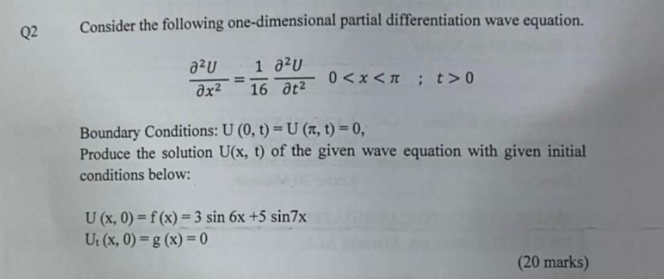 Solved Consider the following one-dimensional partial | Chegg.com