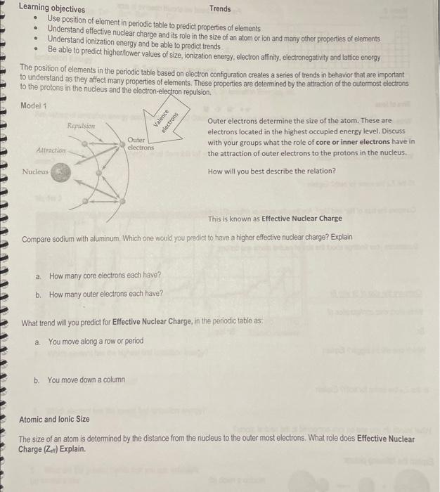Solved Learning objectives Trends - Use position of element | Chegg.com