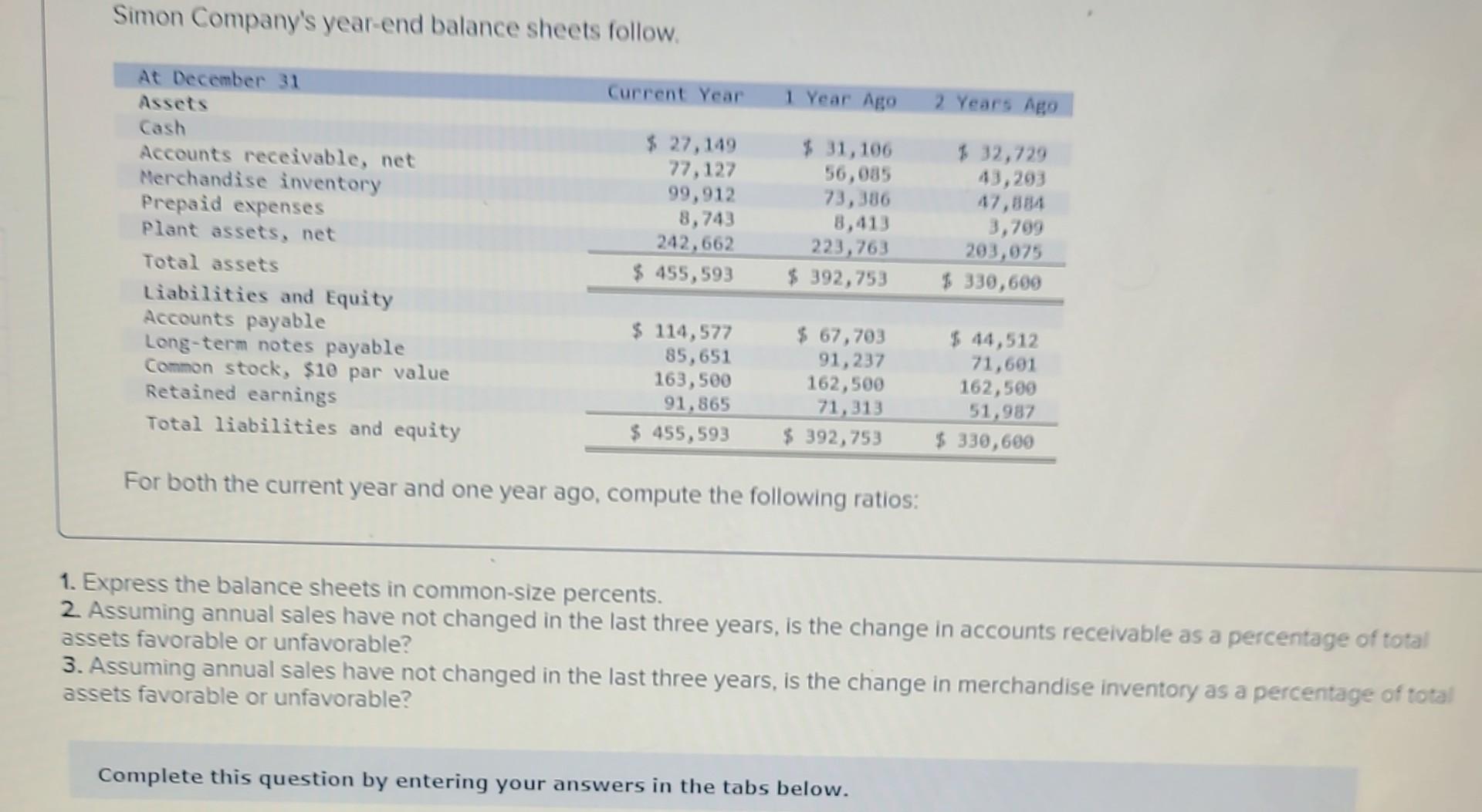Solved Simon Company's year-end balance sheets follow. For | Chegg.com